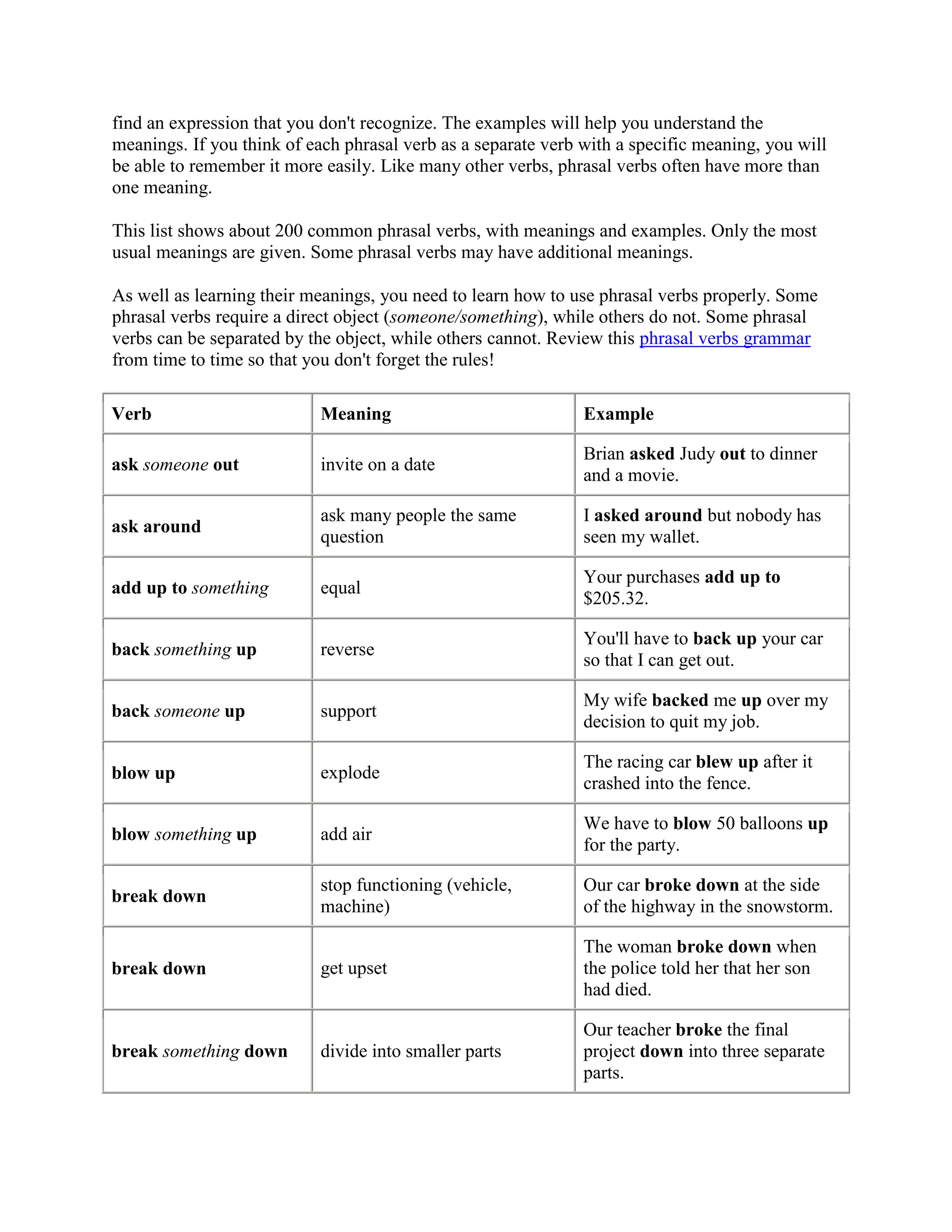 Phrasal verbs | DOCX