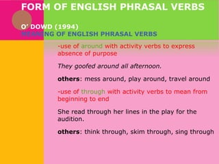 Phrasal verbs | PPT