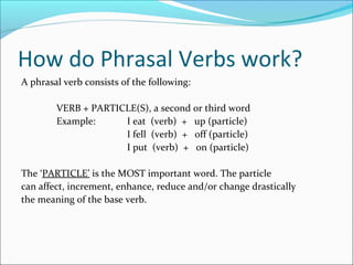 Phrasal Verbs | PPT
