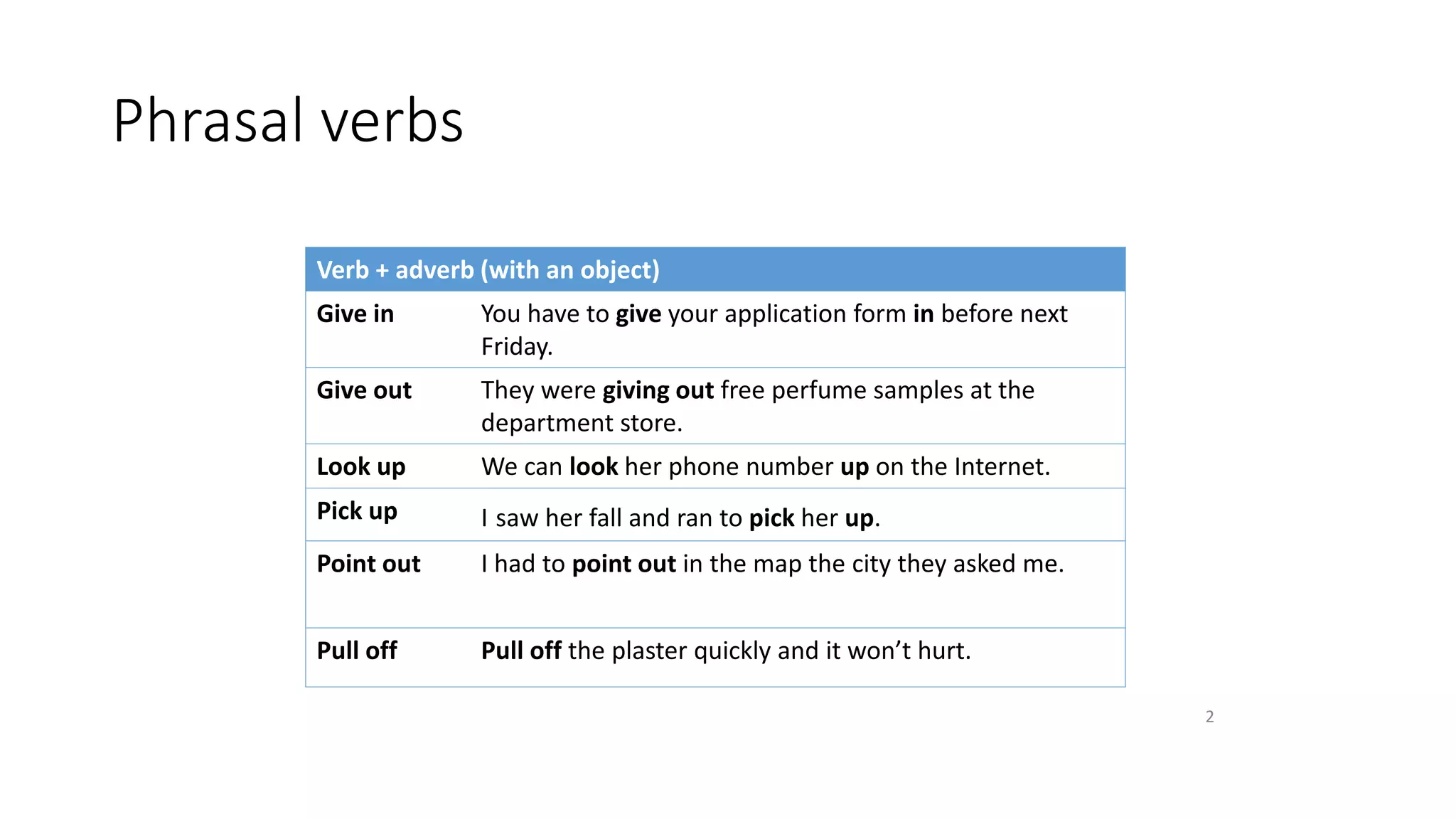 Phrasal verbs | PPTX
