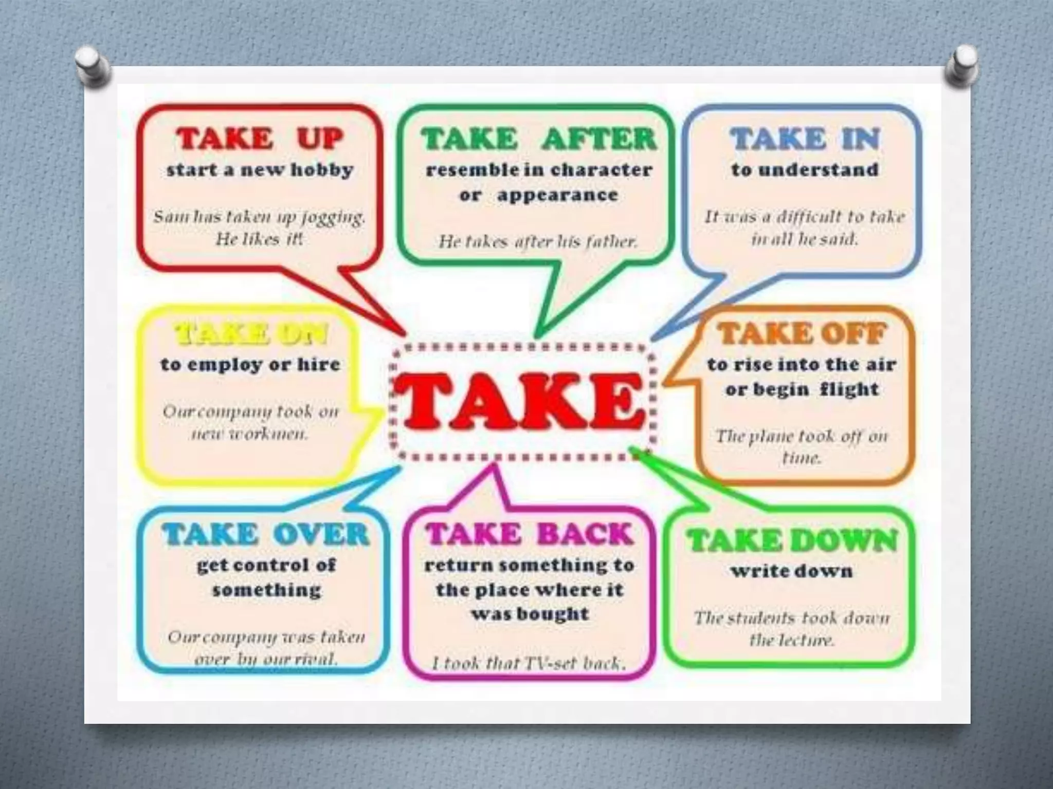 Phrasal verbs | PPTX