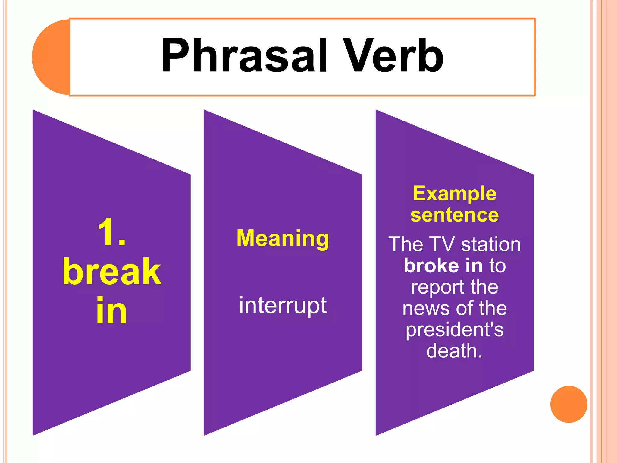 Phrasal verbs | PPT