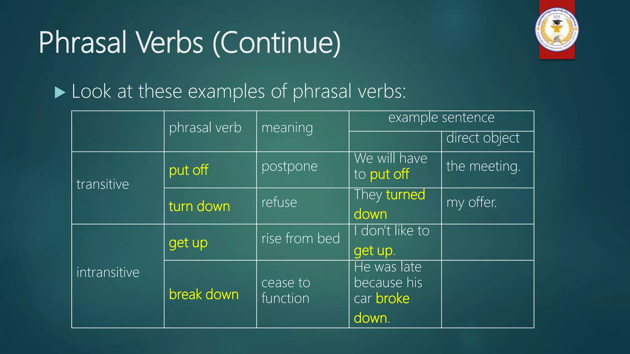 Phrasal verbs | PPTX