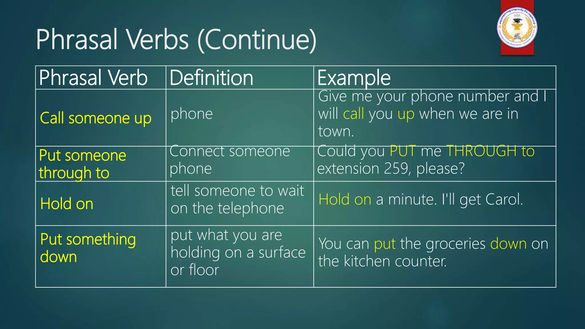 Phrasal verbs | PPTX