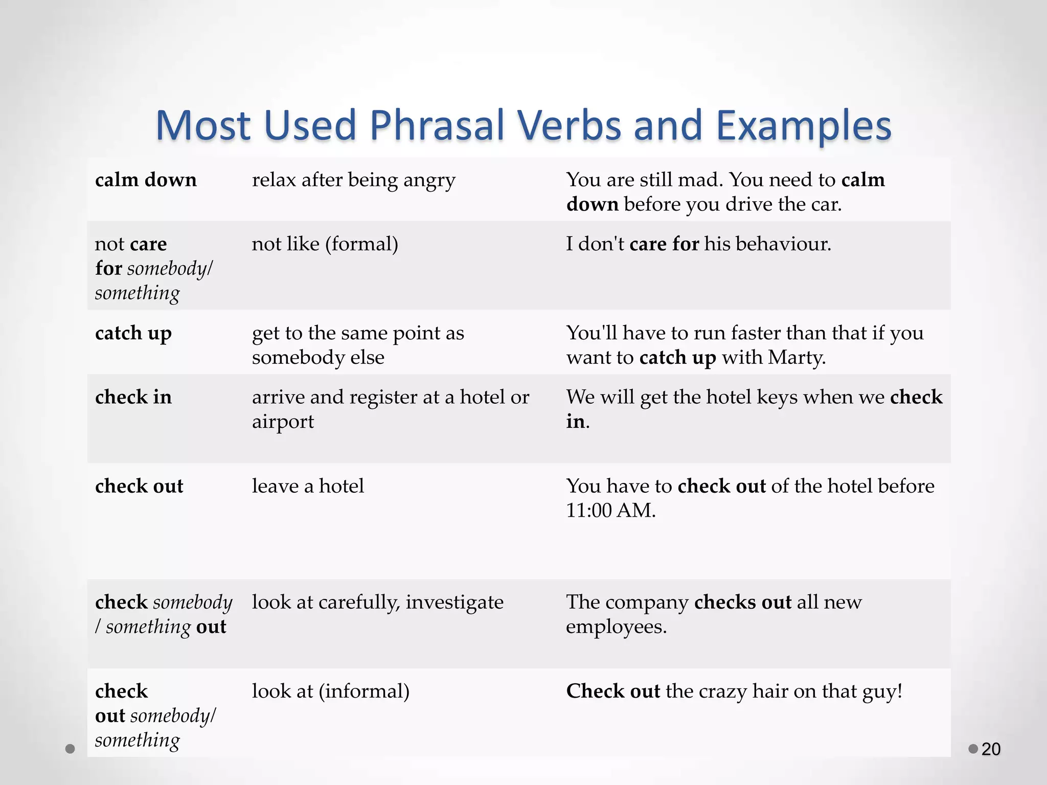 Phrasal Verbs.ppt