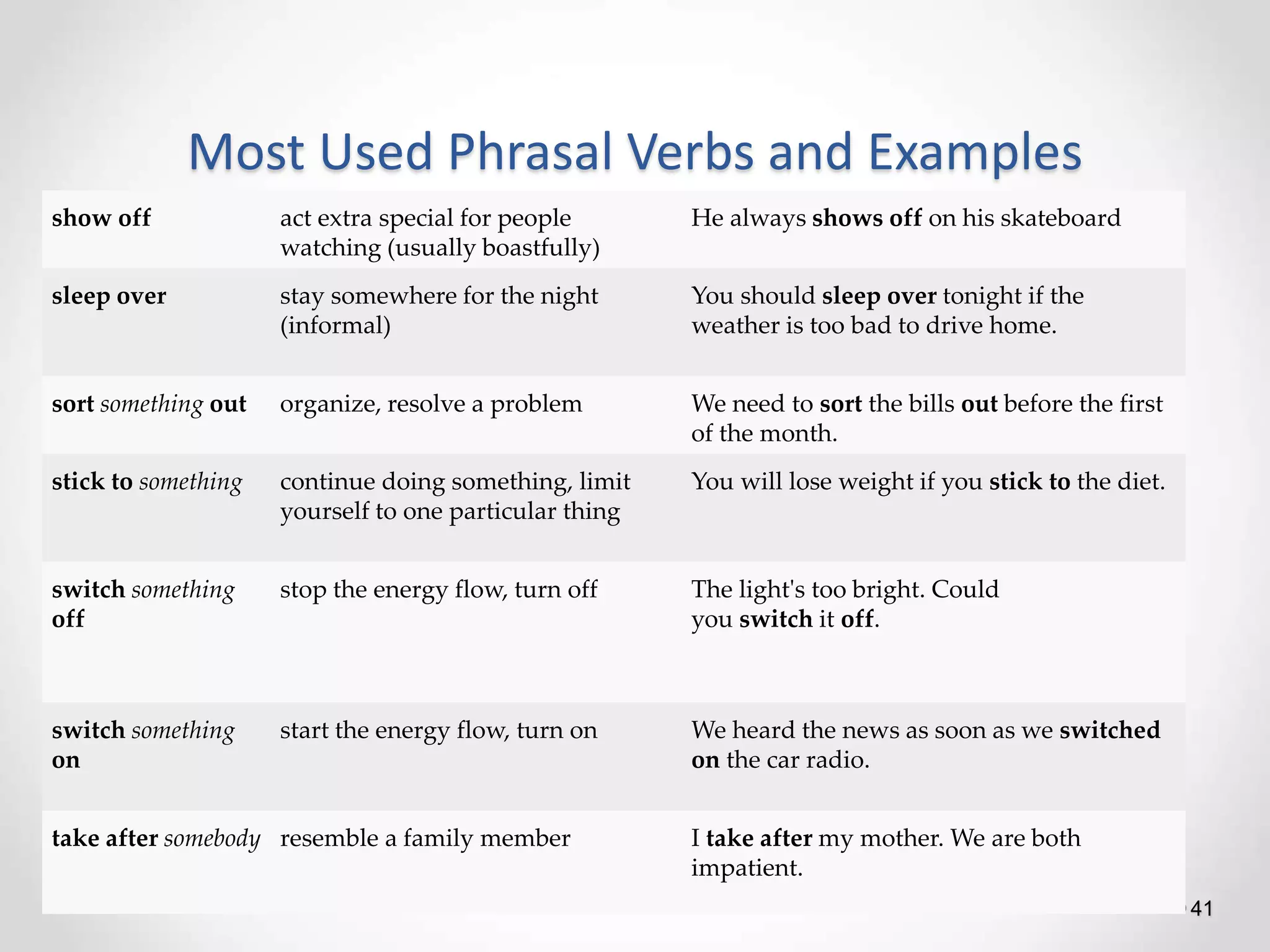 Phrasal Verbs.ppt