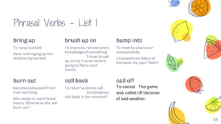 English Grammar - Phrasal Verbs - List of 100 words | PPTX