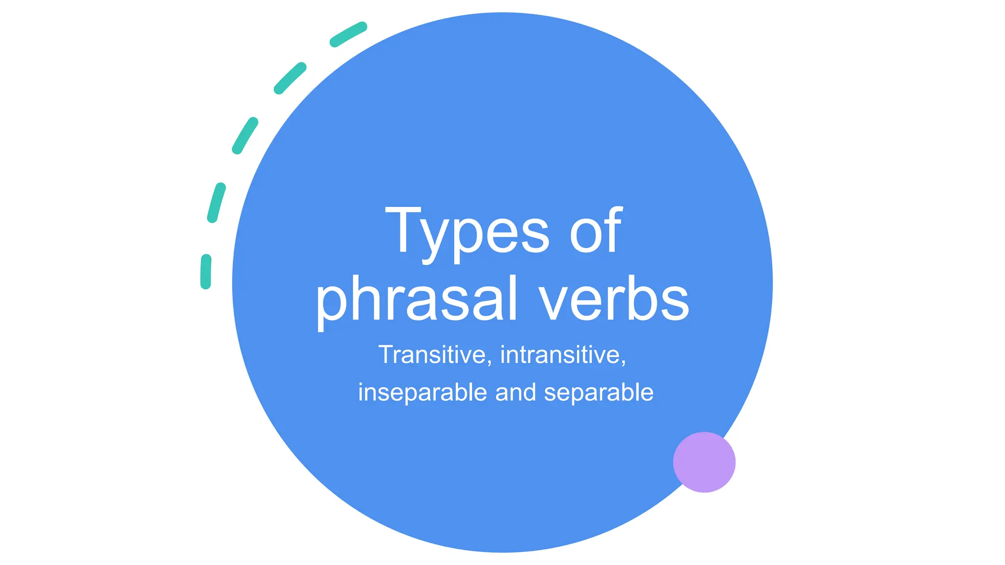 ESL Phrasal Verbs: What are them, types and examples | PPTX