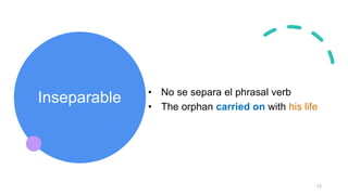 ESL Phrasal Verbs: What are them, types and examples | PPTX