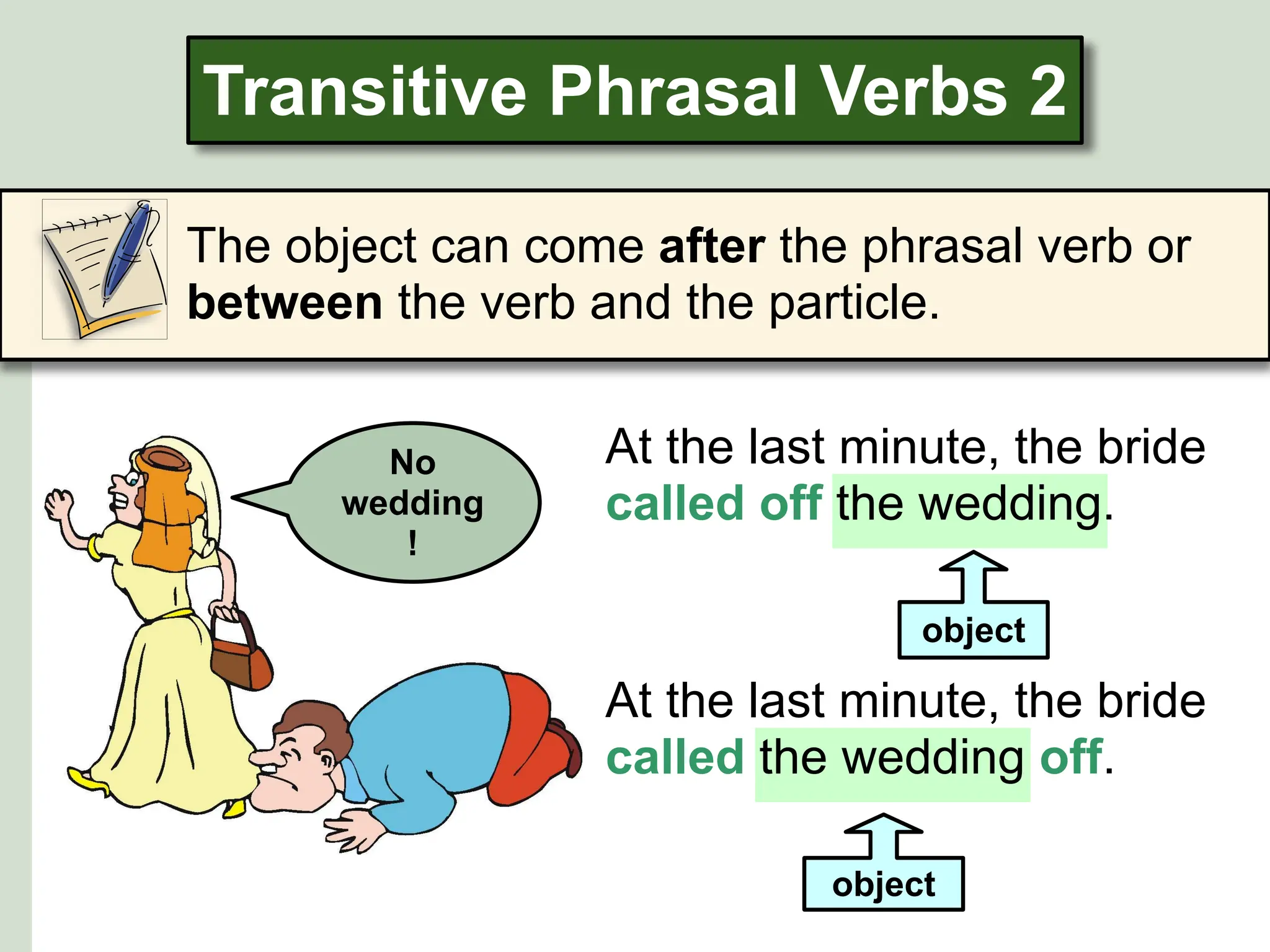 Phrasal Verbs in English Grammar.The basic rule | PDF