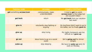 Phrasal verbs angie | PPT