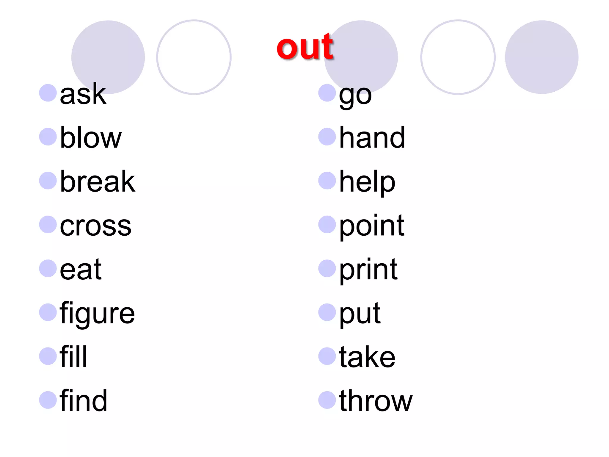 Phrasal Verbs | PPT | Programming Languages | Computing