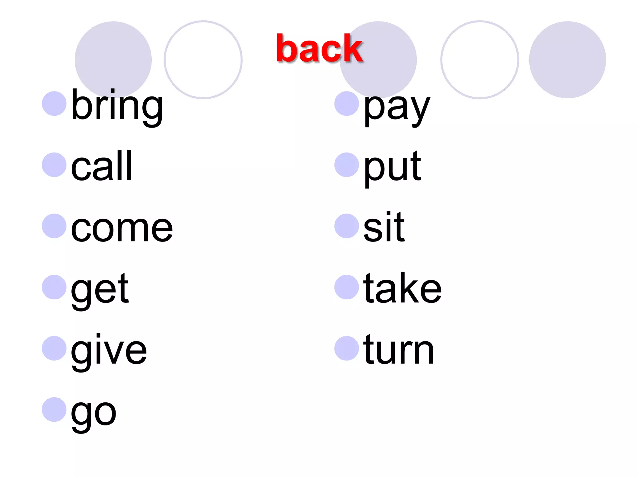 Phrasal Verbs | PPT | Programming Languages | Computing