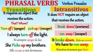 PHRASAL VERBS 2022 II.pptx