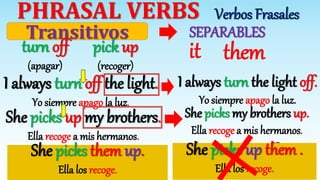 PHRASAL VERBS 2022 II.pptx