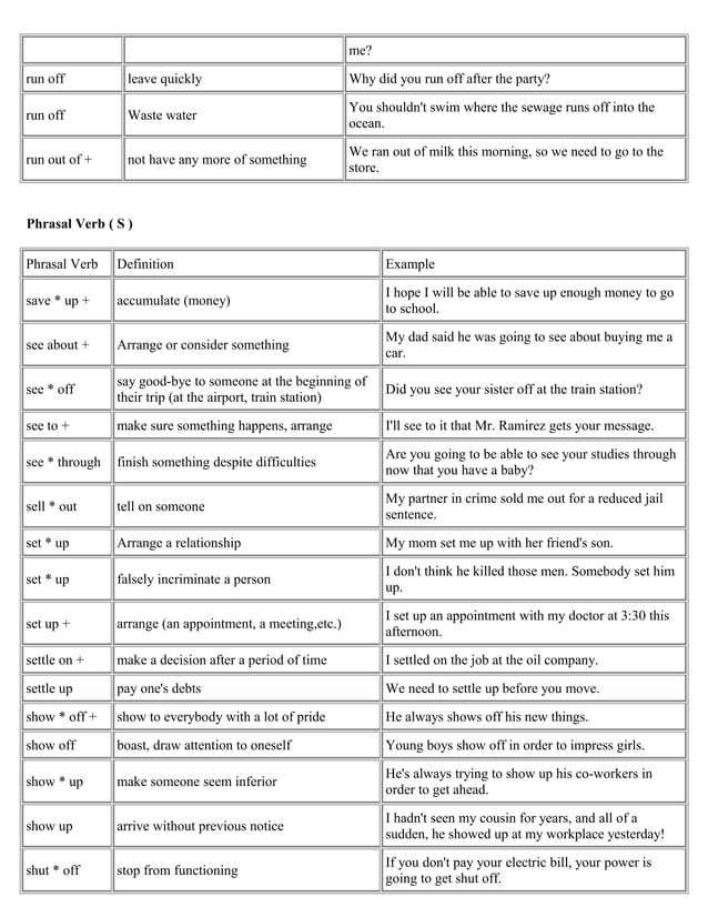 Phrasal verbs (Cụm động từ) | PDF