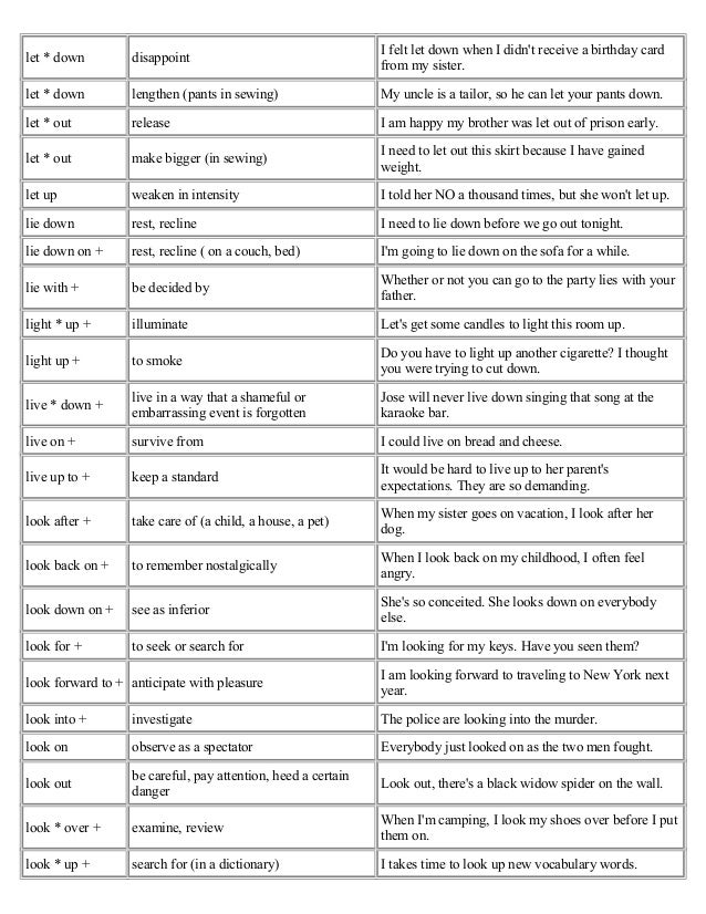 Phrasal verbs (Cụm động từ)