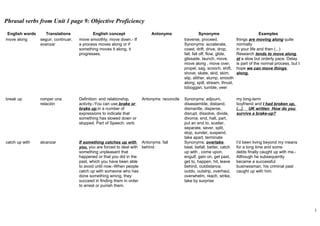 Phrasal verbs from unit 1 page 9 | PPT