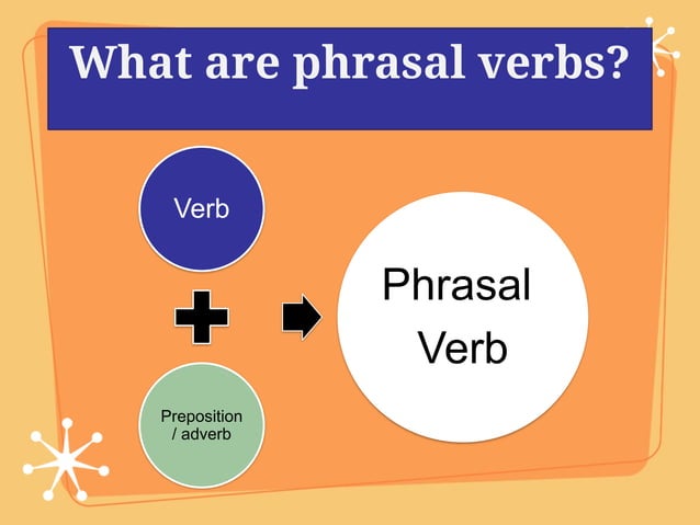 Pembelajaran tentang Phrasal Verb dalam Bahasa Inggris | PPT