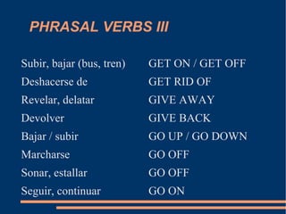 Phrasal verbs III | PPT