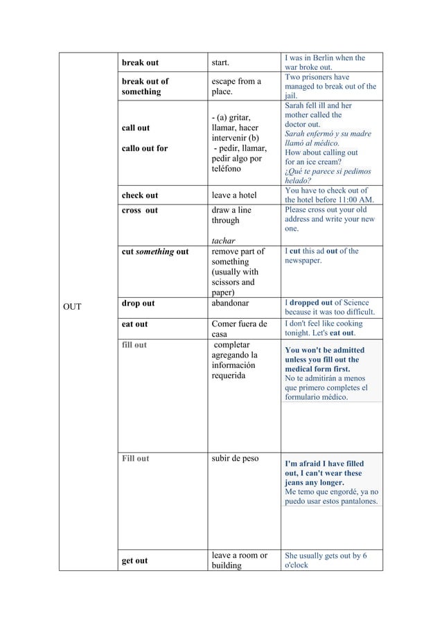 Phrasal verbs in out | DOCX | Hotel Properties | Real Estate