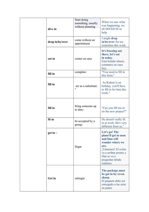 Phrasal verbs in out | DOCX | Hotel Properties | Real Estate
