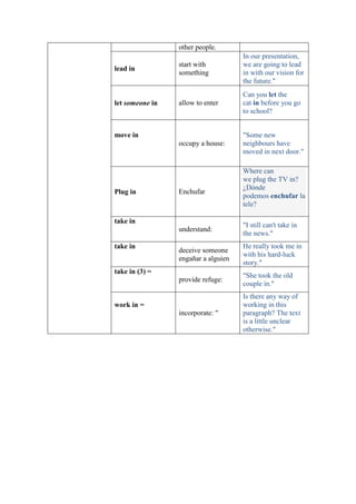 Phrasal verbs in out | DOCX | Hotel Properties | Real Estate