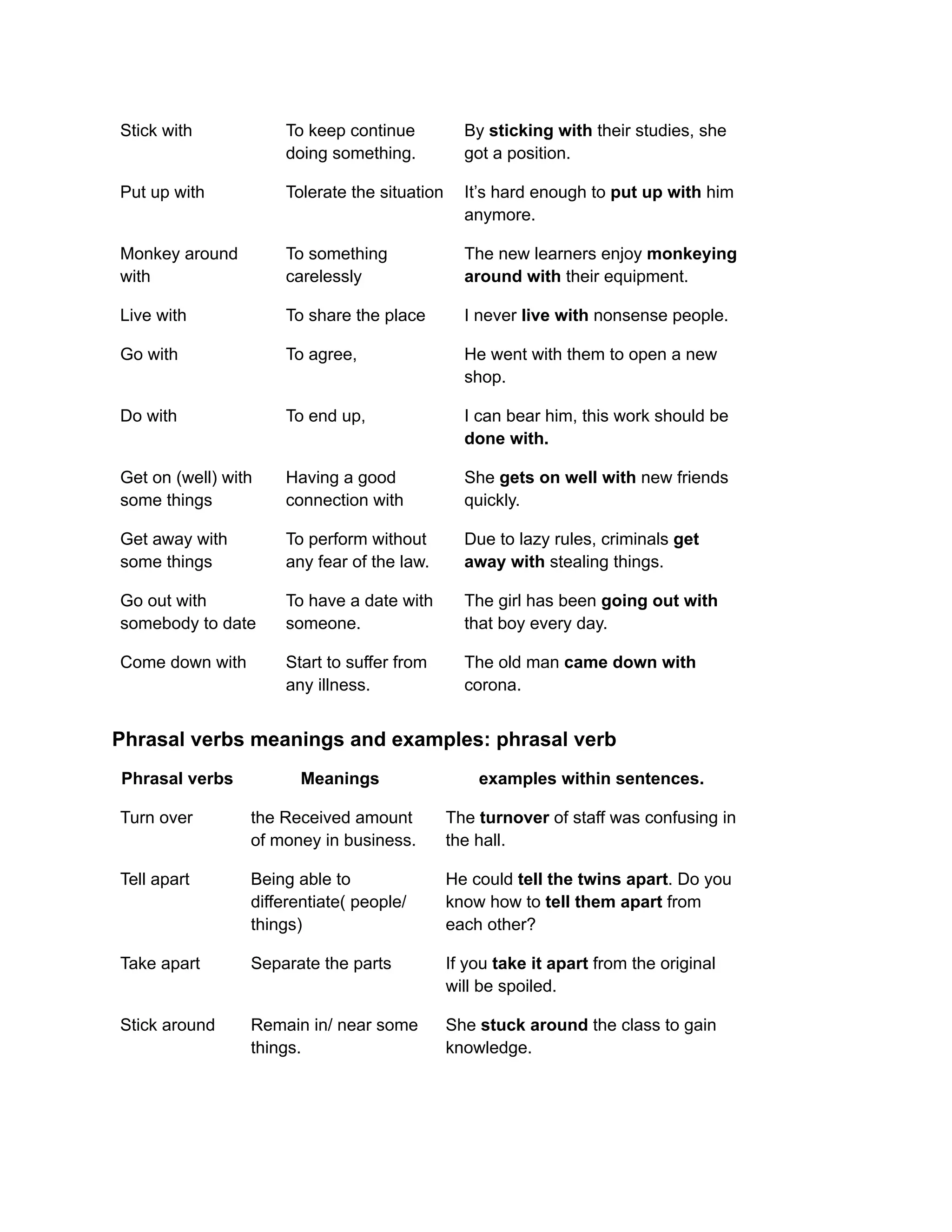 +1000 Phrasal verbs meanings and examples.pdf