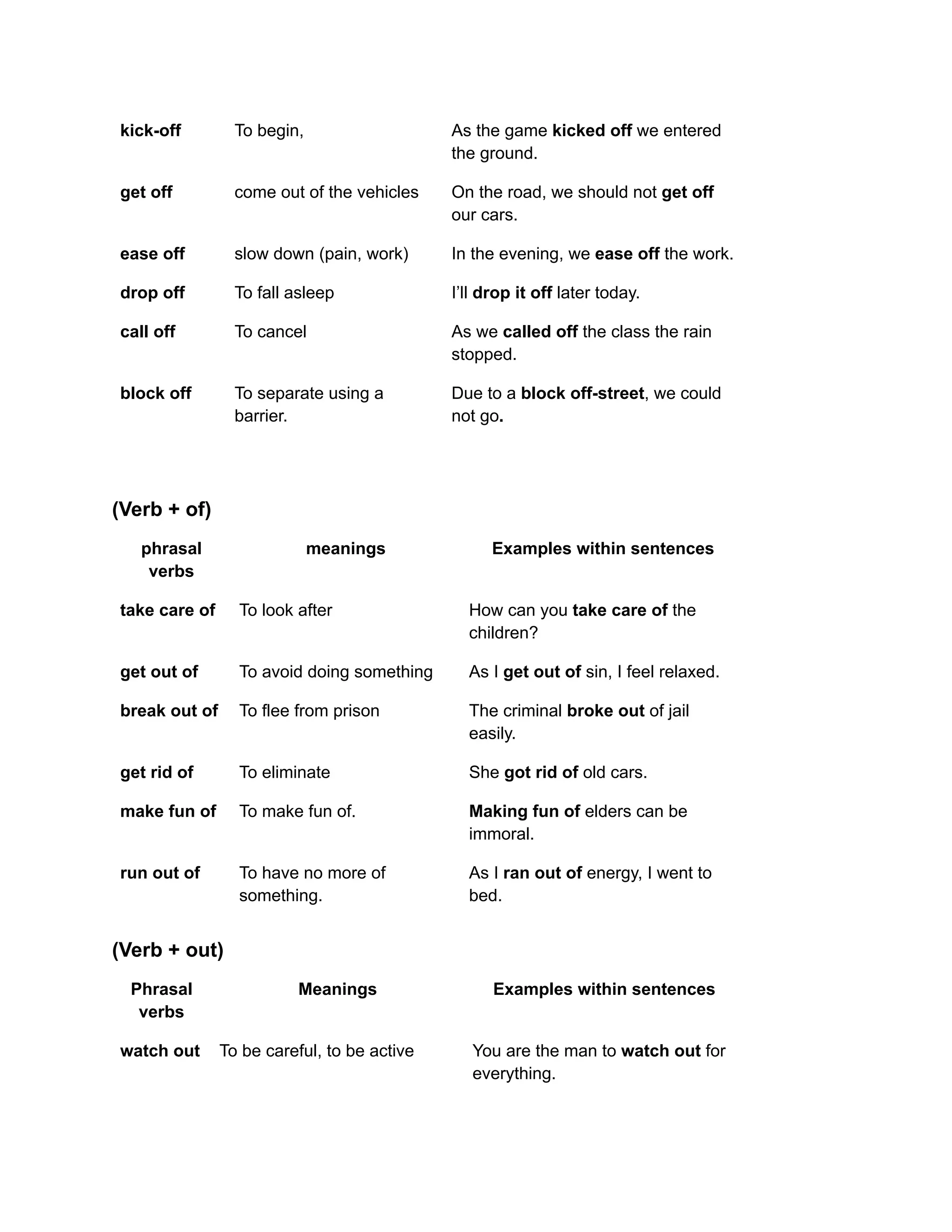 +1000 Phrasal verbs meanings and examples.pdf