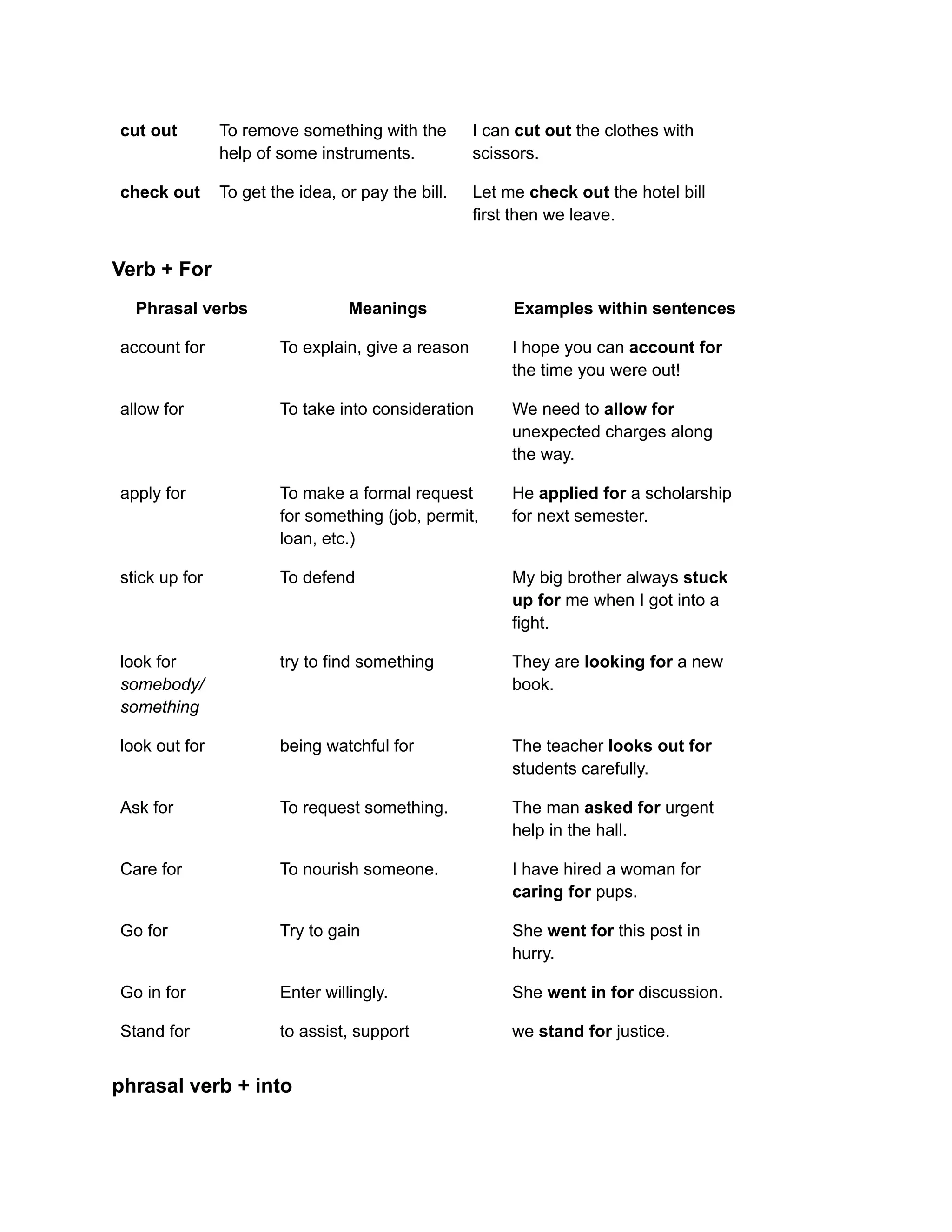 +1000 Phrasal verbs meanings and examples.pdf