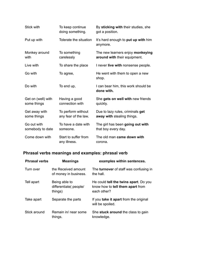 +1000 Phrasal verbs meanings and examples.pdf +1000 Phrasal verbs meanings and examples.pdf
