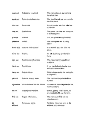 +1000 Phrasal verbs meanings and examples.pdf