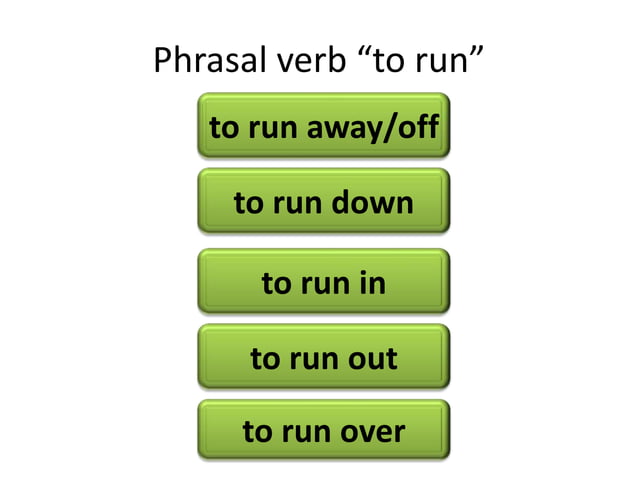 Phrasal verbs to run presentation pptx.. | PPT