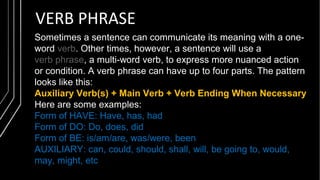 PHRASE AND CLAUSE | PPT