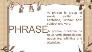 PHRASE.pptx Powerpoint lesson in english 8 | PPTX