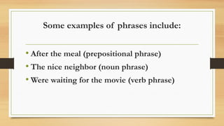 PHRASE with simple explenation in English.pptx