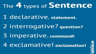 PHRASE with simple explenation in English.pptx