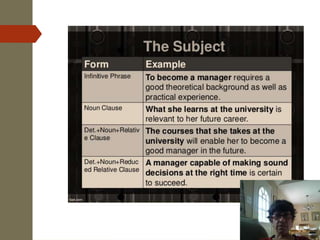 Phrase clause-powerpoint-quiz | PPTX