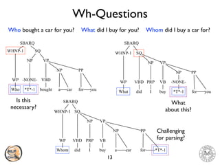 CS571: Phrase Structure Grammar | PPT
