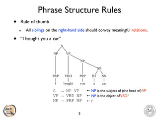 CS571: Phrase Structure Grammar | PPT