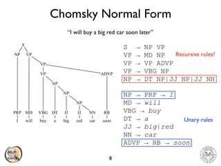 CS571: Phrase Structure Grammar | PPT