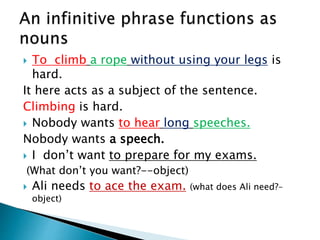 Phrase and its types.pptx