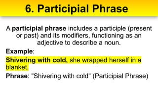 Phrase and its types . | PPT