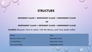 Comprehensive Guide to Phrases, Clauses, and Sentence Structures in ...