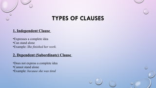 Comprehensive Guide to Phrases, Clauses, and Sentence Structures in ...