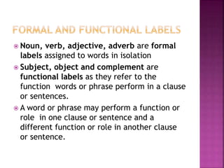 Phrase, clause and sentence structure | PPTX