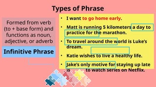 Phrase, Clause, Sentence for Grade Seven Learners | PPTX