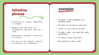Types of phrase functions in a sentence.pptx | Desserts and Baking ...