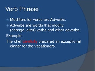 Phrases | PPT