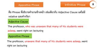 Phrases | PPT